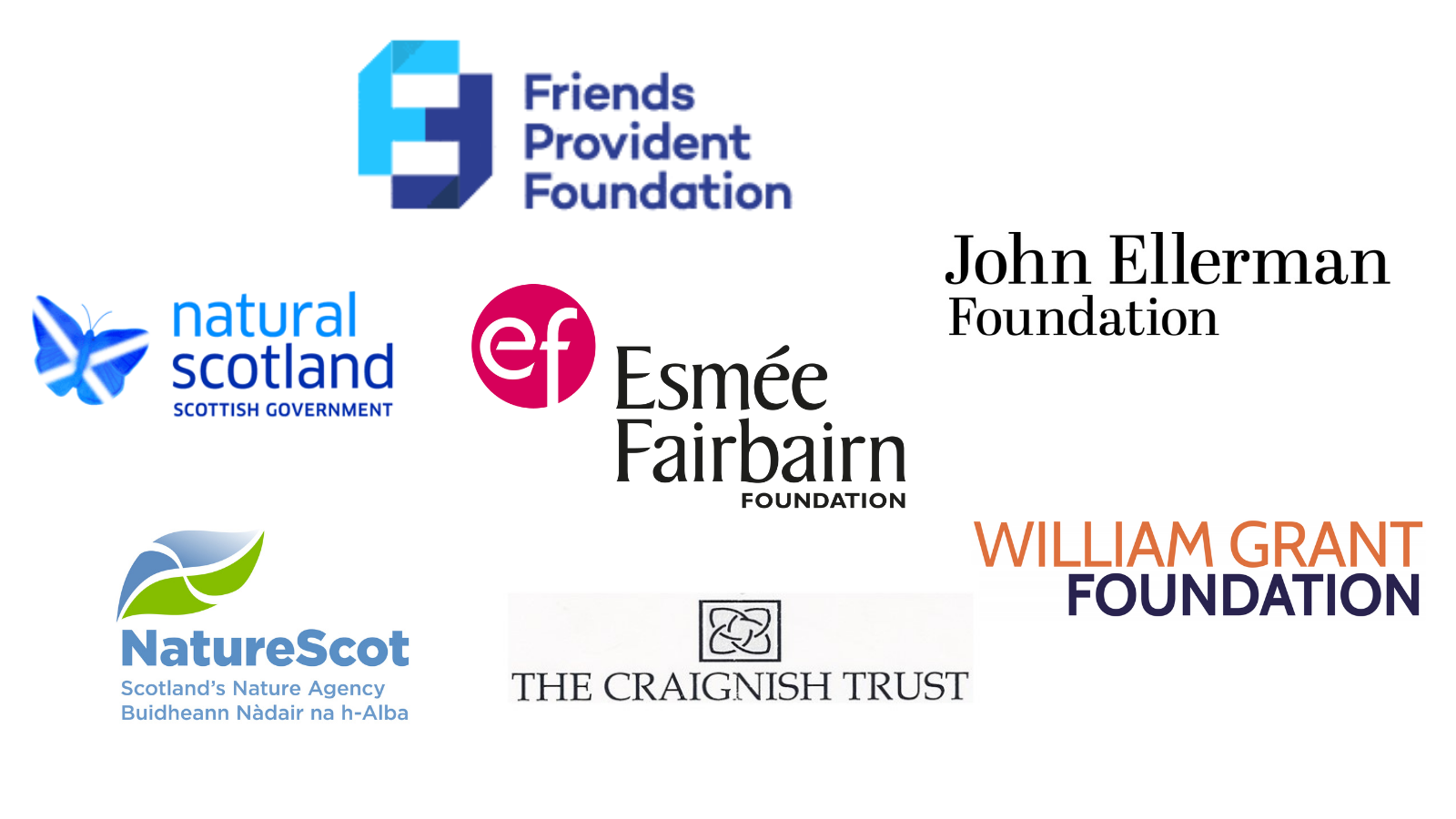 Who We Are - Scotlink